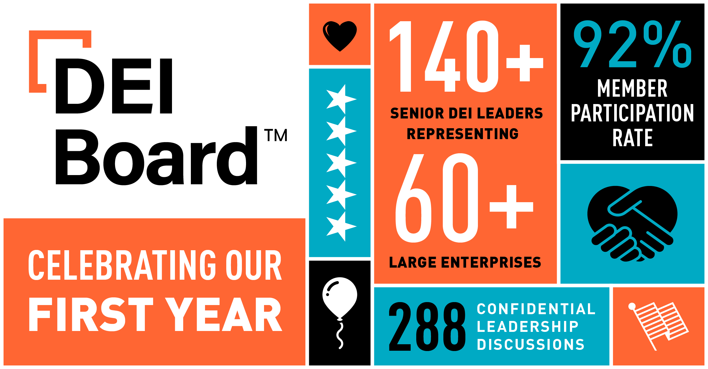 Showing Your Member Pride – DEI – Board.org