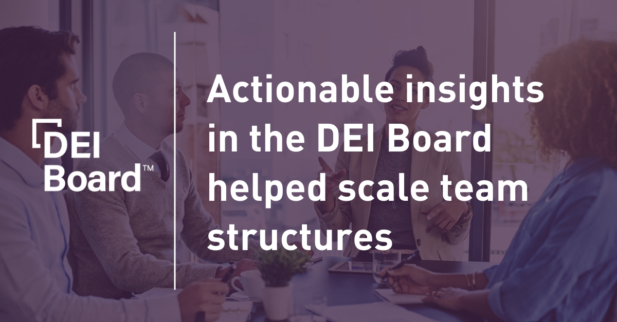 Actionable insights in the DEI Board helped scale team structures ...